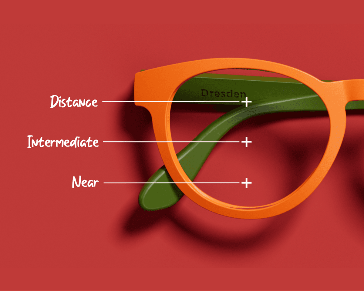 Multifocal Lenses Explained | Choose the Right Lens Type | Dresden Vision